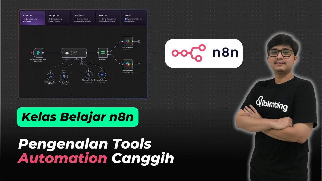 Kelas Belajar n8n - Apa Itu n8n? Automation Tool Canggih Tanpa Coding ...
