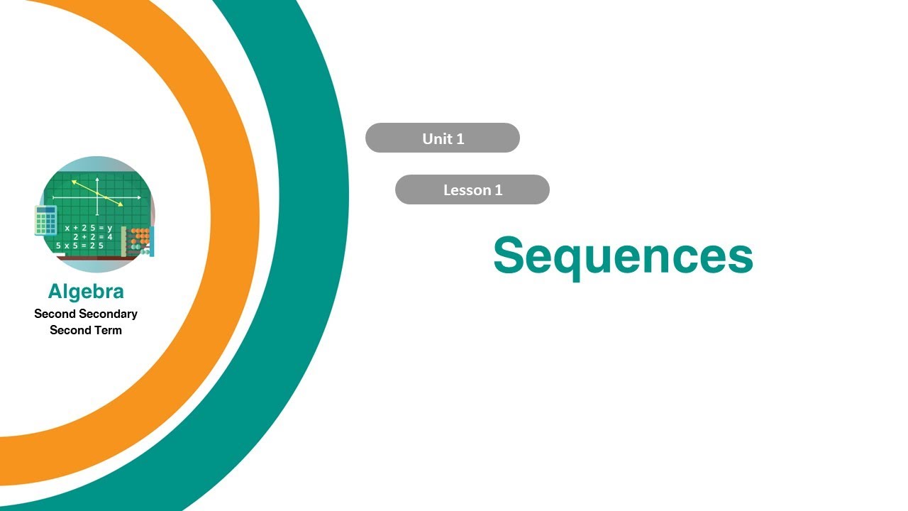 Algebra - Unit - Lesson 1 - Sequences - YouTube