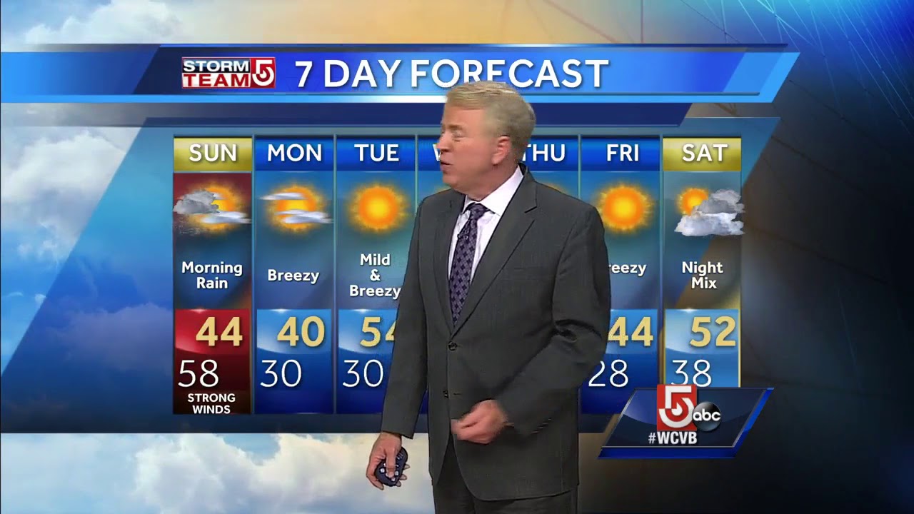 Video: Dramatic temperature drop later today - YouTube