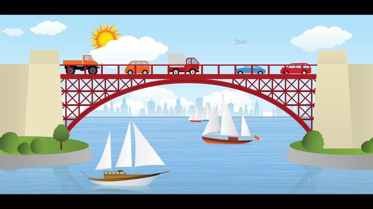 Ship Crossing Bridge - YouTube