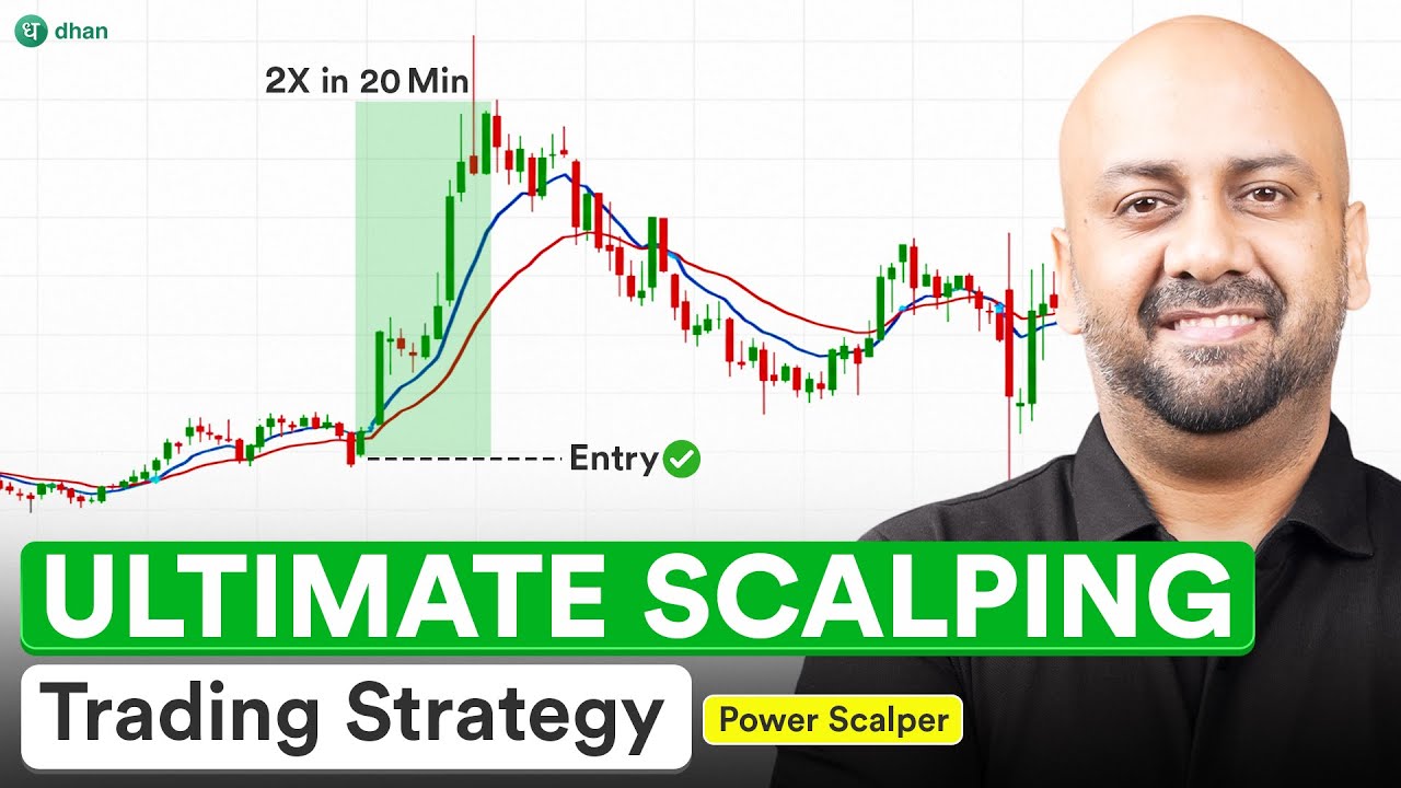 Ultimate Scalping Trading Strategy (Power Scalper) | High-Probability ...