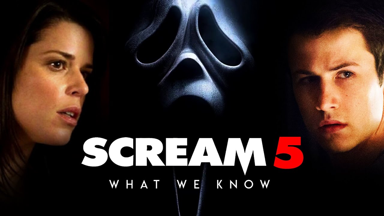 SCREAM 5 CONFIRMED | What We Know - YouTube