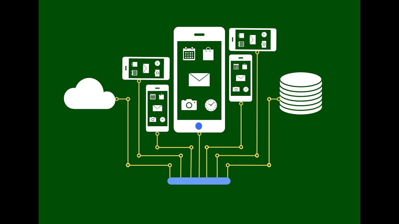 OnPremise Device Farm Development - Open STF / Device Farmer, Python RPC, Selenium GRID Appium ...