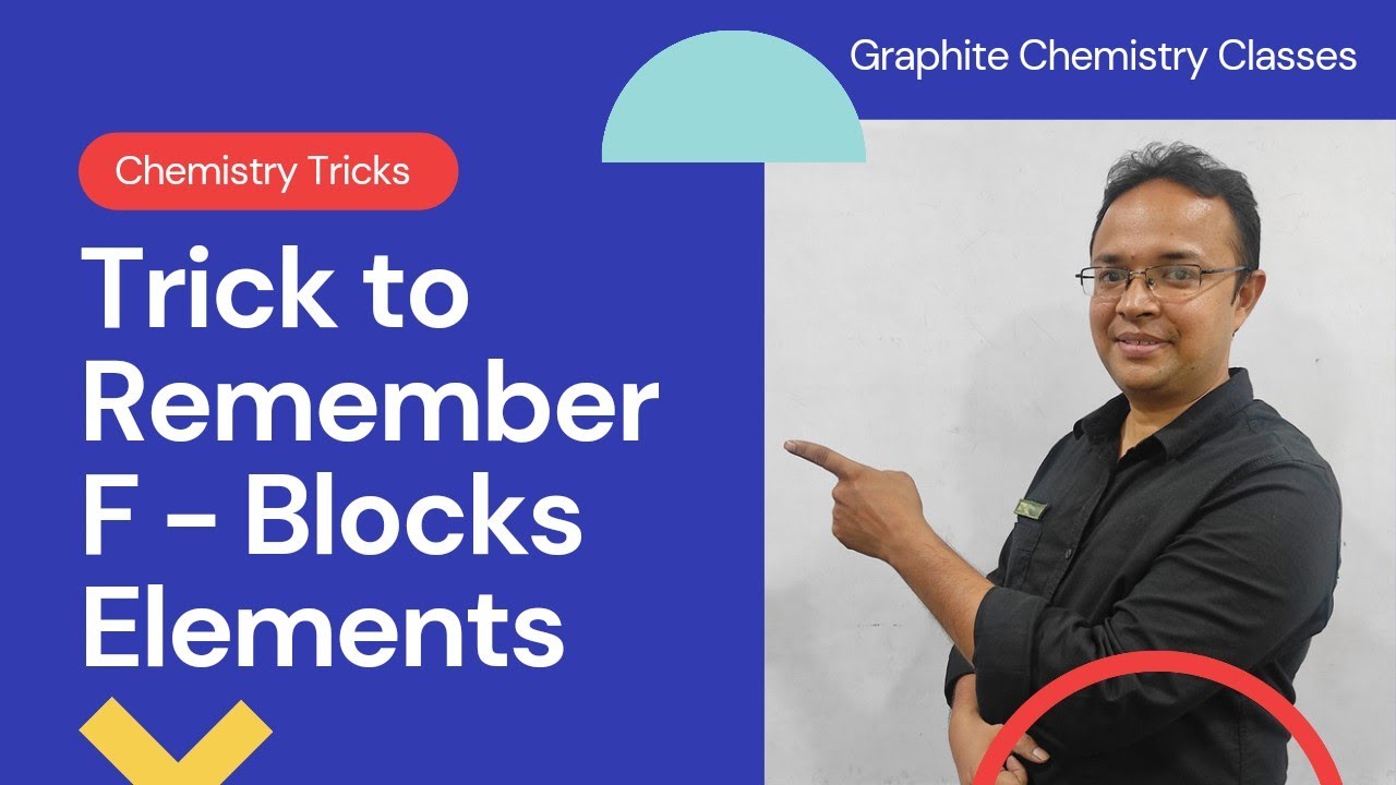 Trick to Remember F- Blocks Elements | Class 11, 12 | CBSE JEE NEET ...
