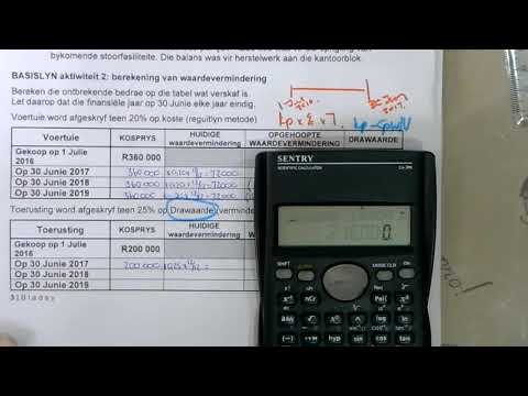 Vaste Bates Deel4 - YouTube