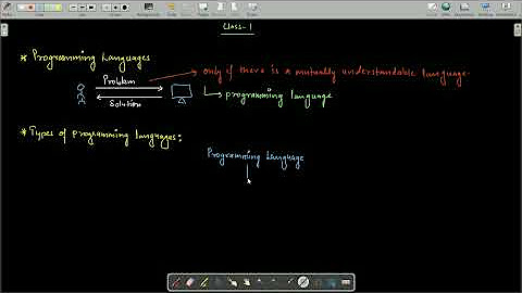 Java Class 9 & 10 (ICSE) - YouTube