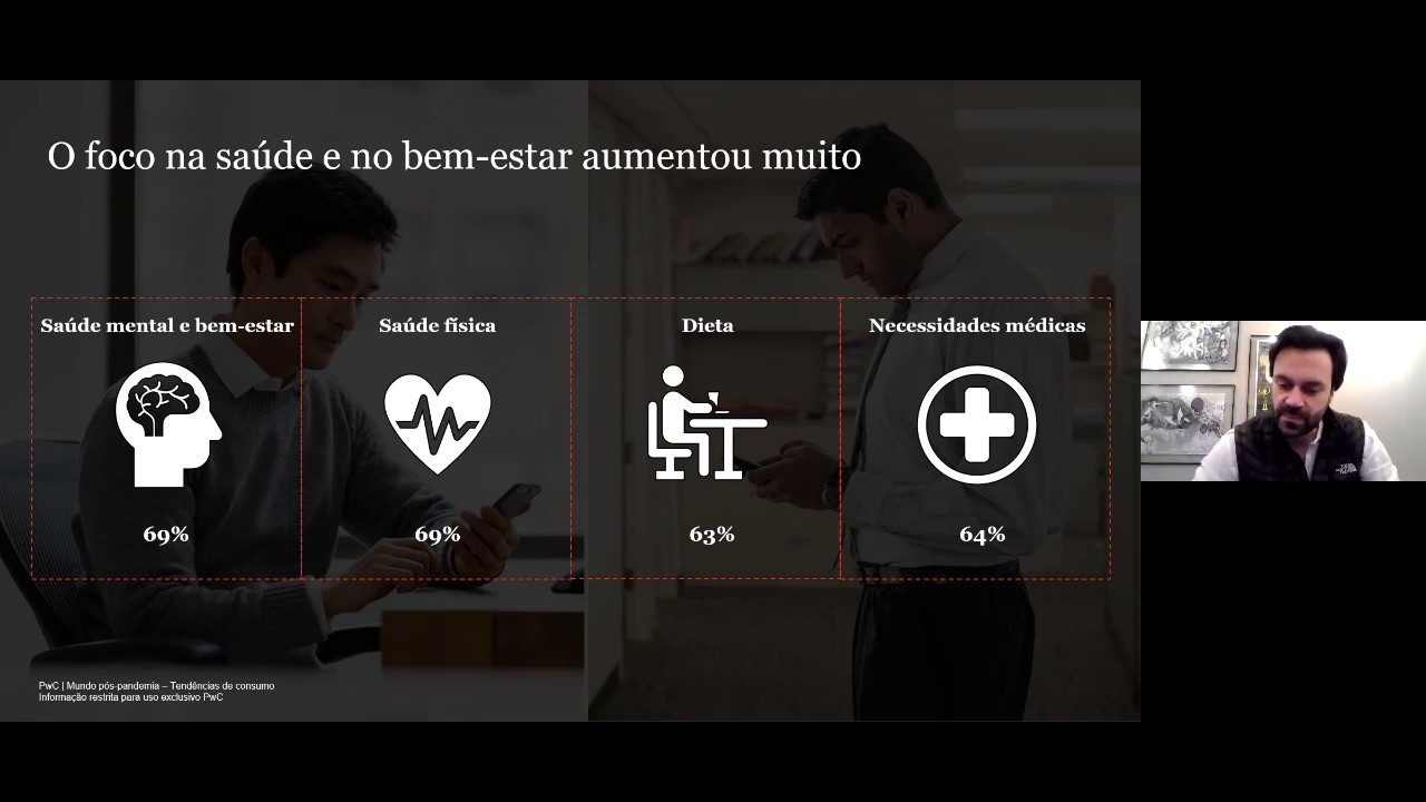 Tendências do mercado de varejo no novo normal - YouTube