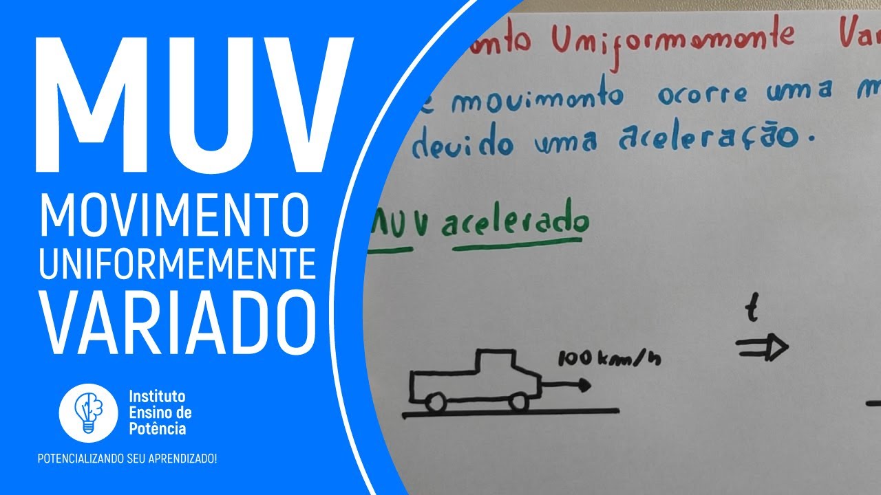Movimento Uniformemente Variado (MUV) | Tipos de movimento e exercícios ...