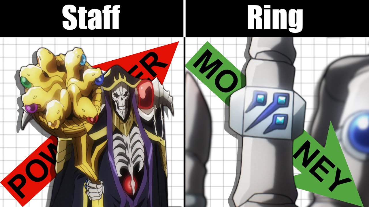 EVERY Item in Overlord Anime Explained (Season 1) - YouTube