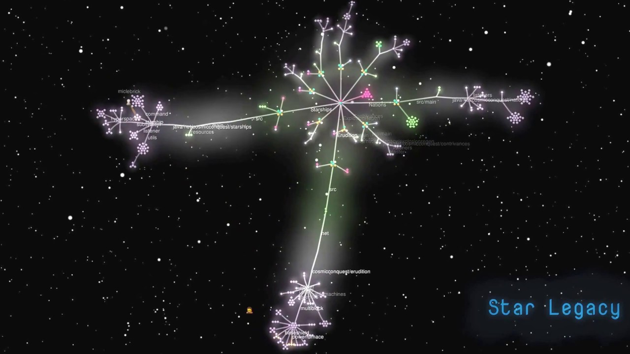 Star Legacy: Code History! - YouTube