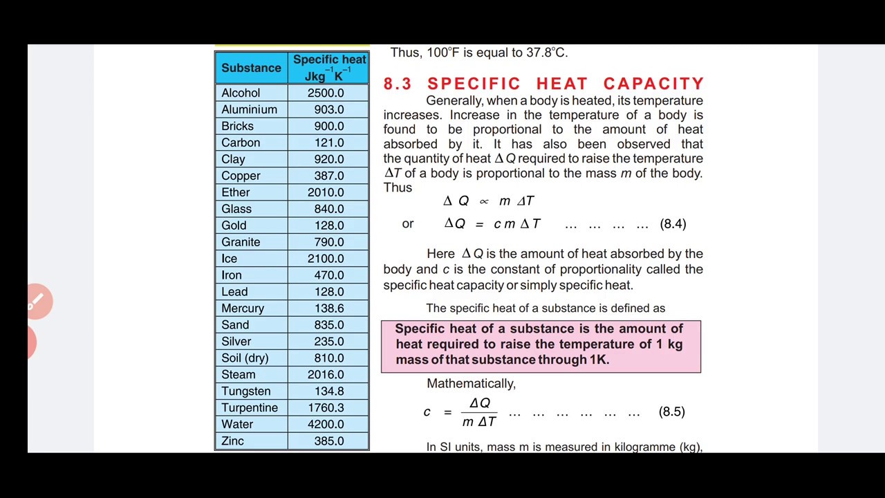 Specific Heat Capacity-By Alfalah Educators - YouTube