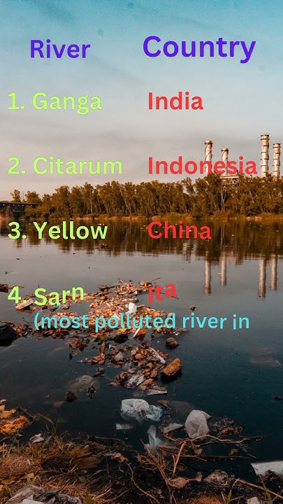 Top 10 most polluted rivers in the world 😲😲🔥 #rivers #shorts - YouTube