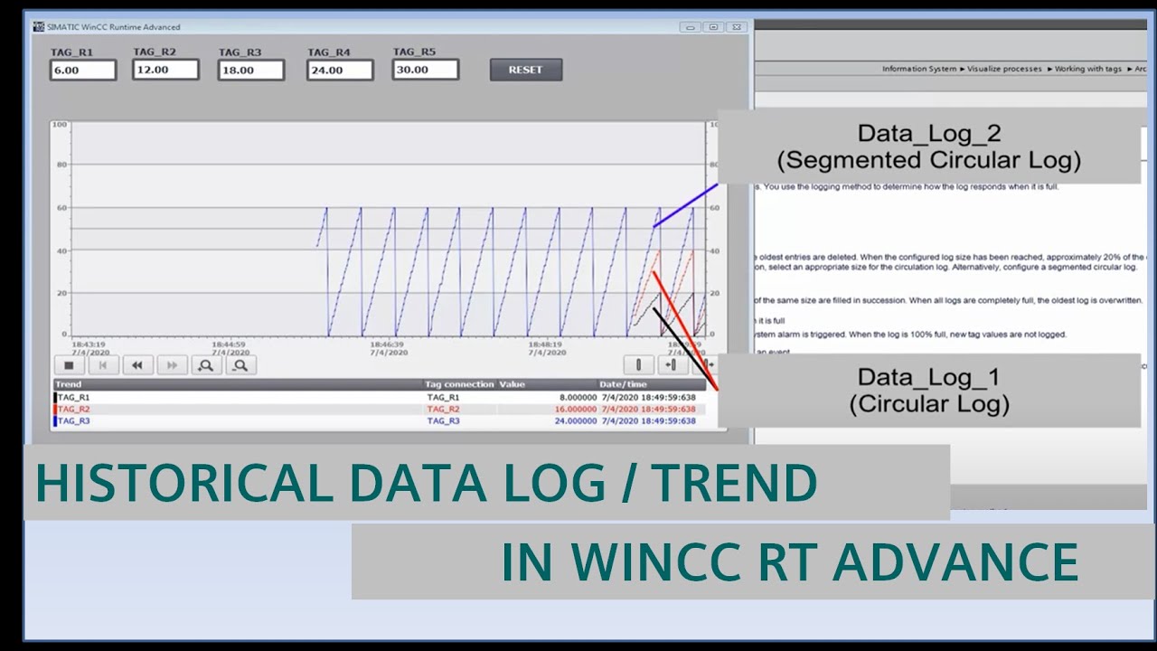 Trend Configuration in WinCC Runtimer Advance TIA Portal V15 - YouTube