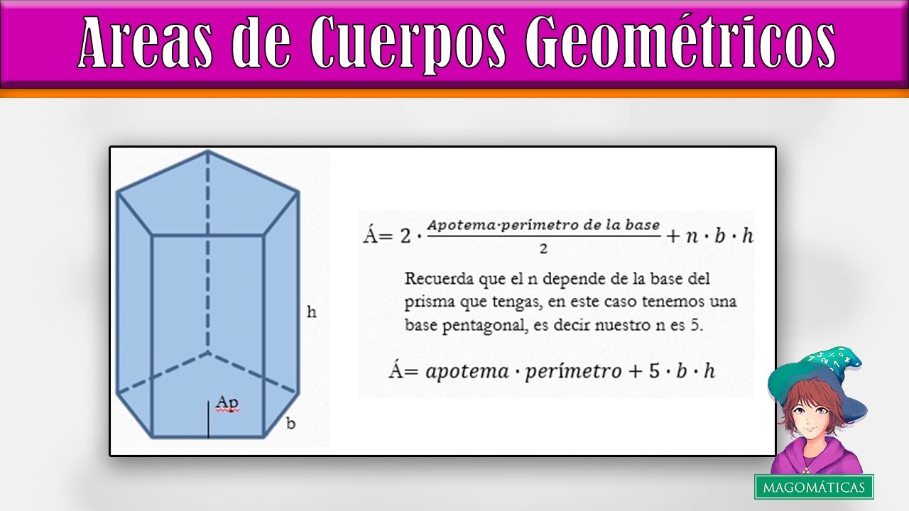 Áreas de cuerpos geometricos - YouTube