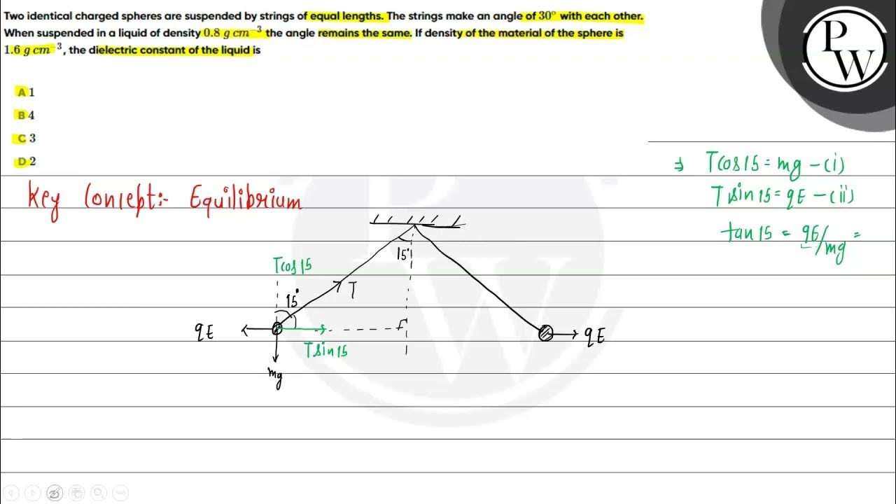 Two identical charged spheres are suspended by strings of equal lengths. The strings make an ang ...