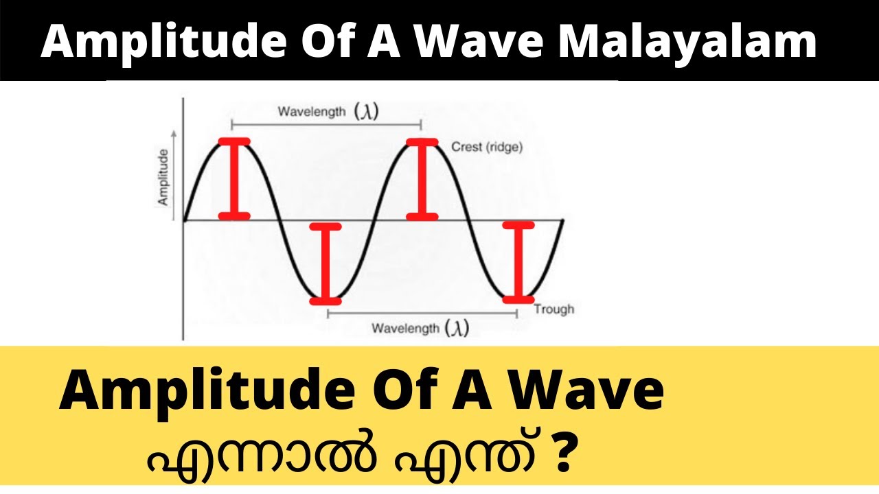 Amplitude Of A Wave Amplitude Of A Wave Explained In