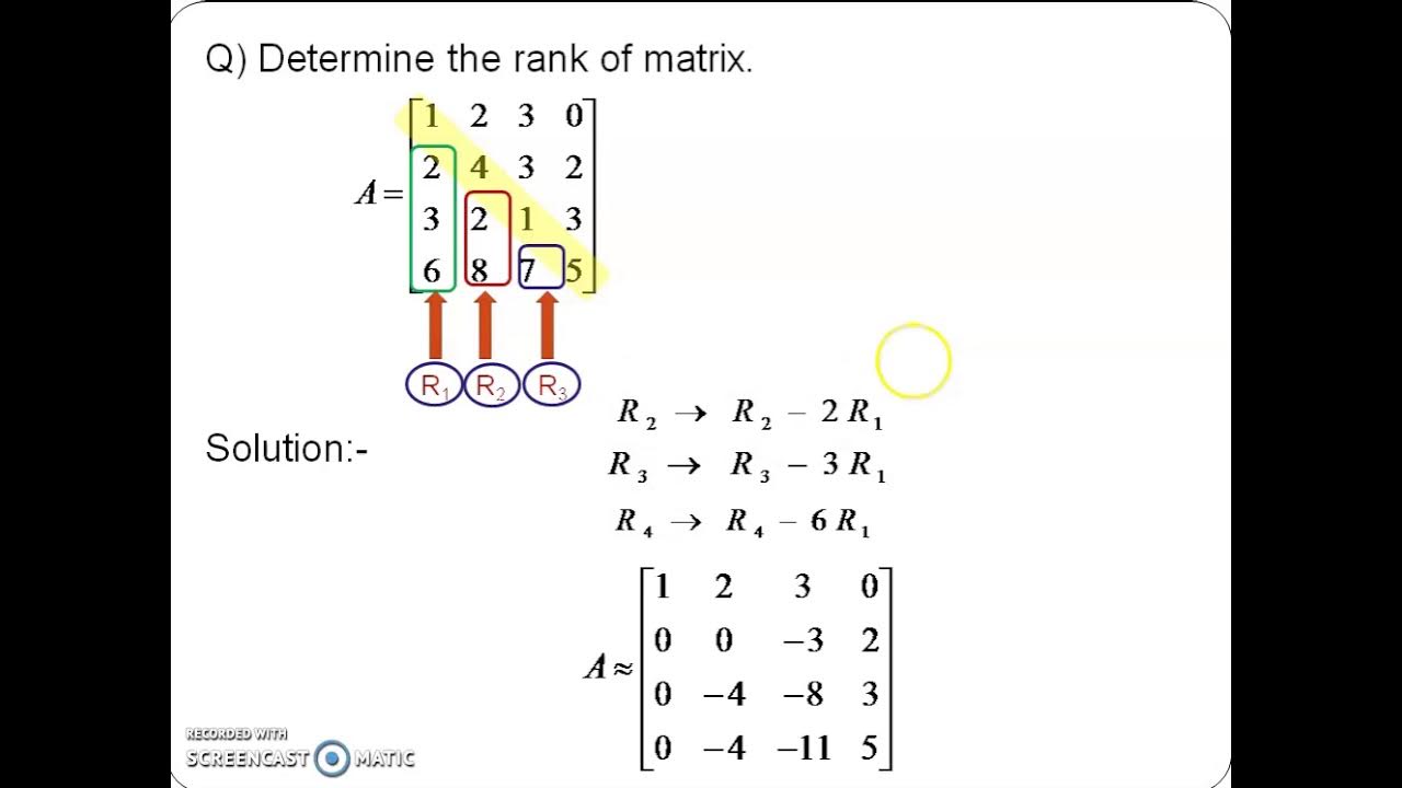 Rank of matrix - YouTube