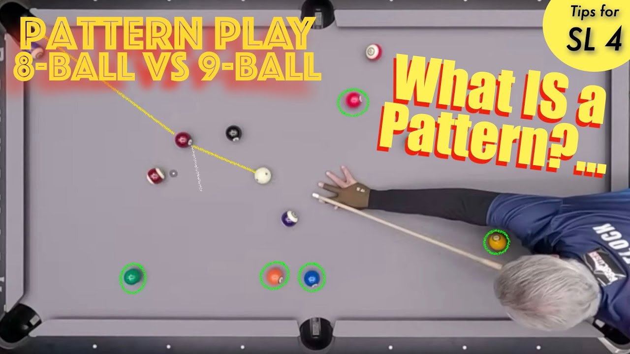 THIS is an 8-ball pattern.... and YES, you should know it already ...