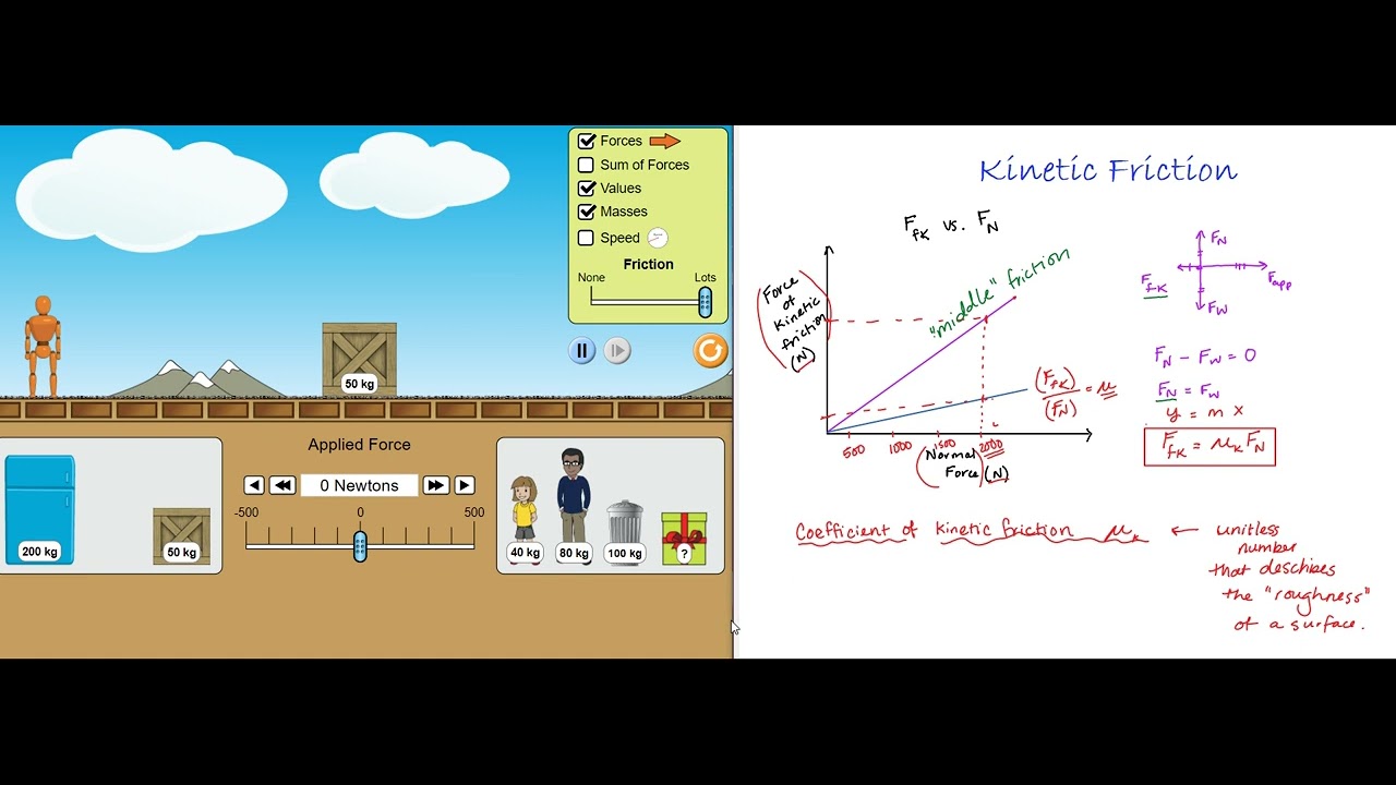 Kinetic Friction - YouTube