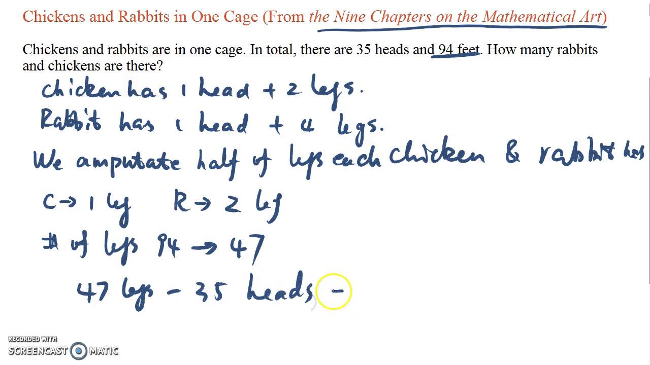 Interesing Ancient Chinese Math--Chickens and Rabbits in the same cage ...