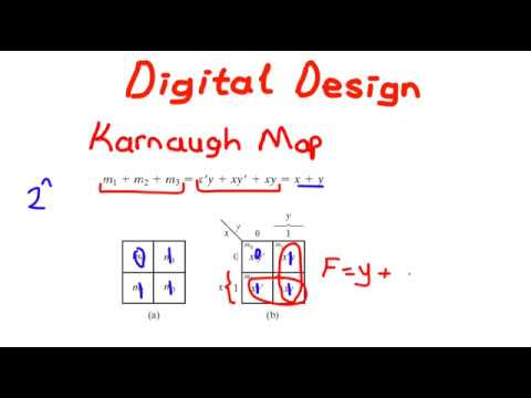 Karnaugh Map Giriş - 2 ve 3 değişkenli Karno Haritası(Part 1) #2 - YouTube