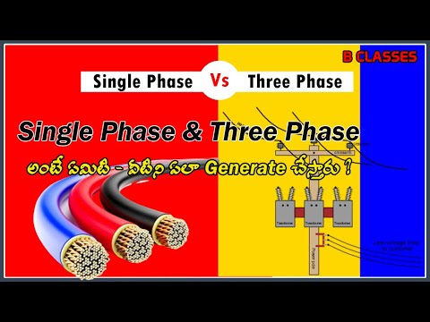 Explain Single Phase And Three Phase - YouTube