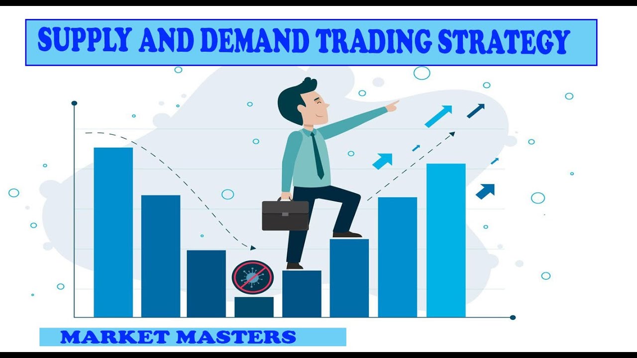 Supply and Demad Trading Strategy - YouTube