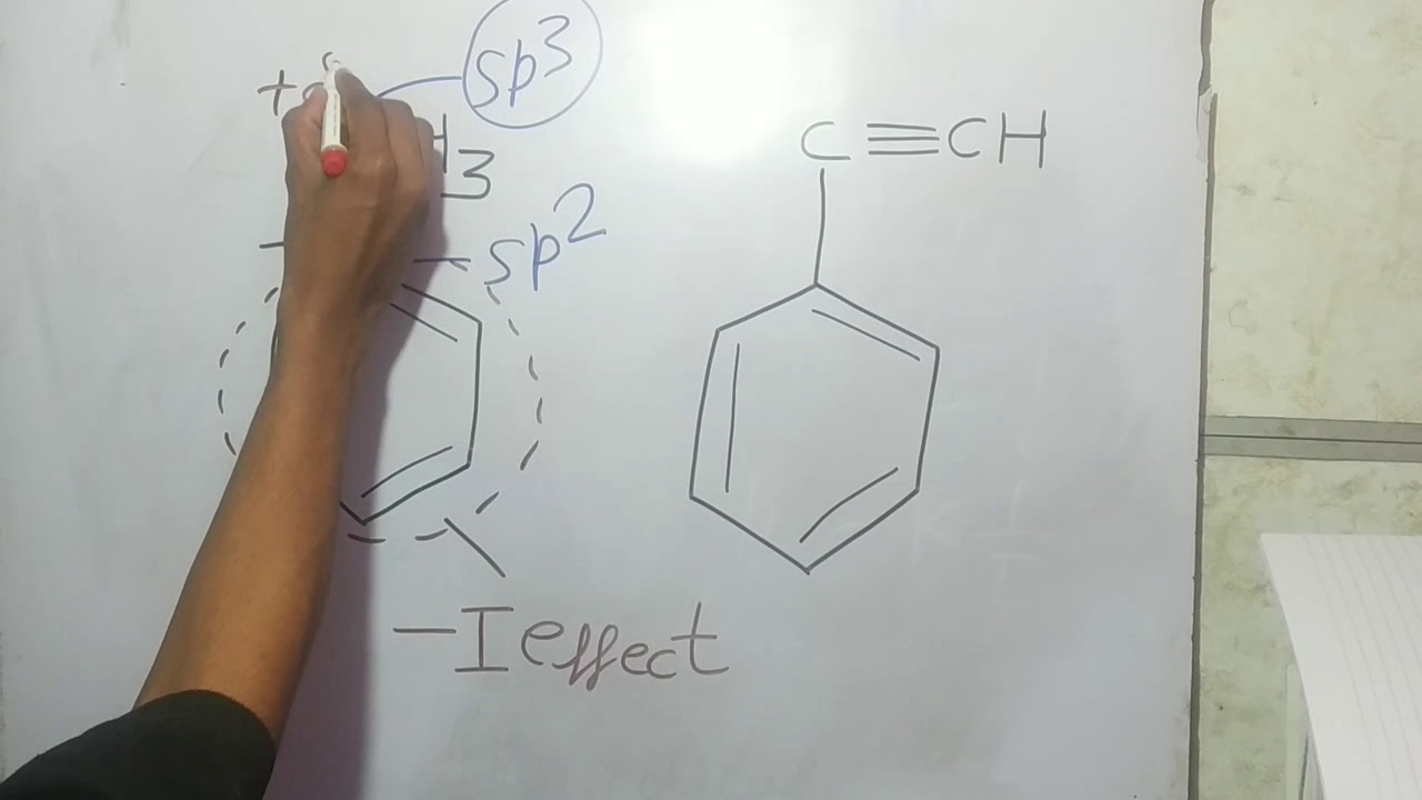 inductive effect questions for neet || Chemistry for Neet || - YouTube