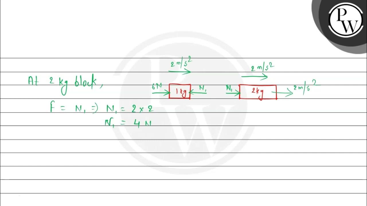 Arrangement of two block system is as shown. The net force acting o... - YouTube