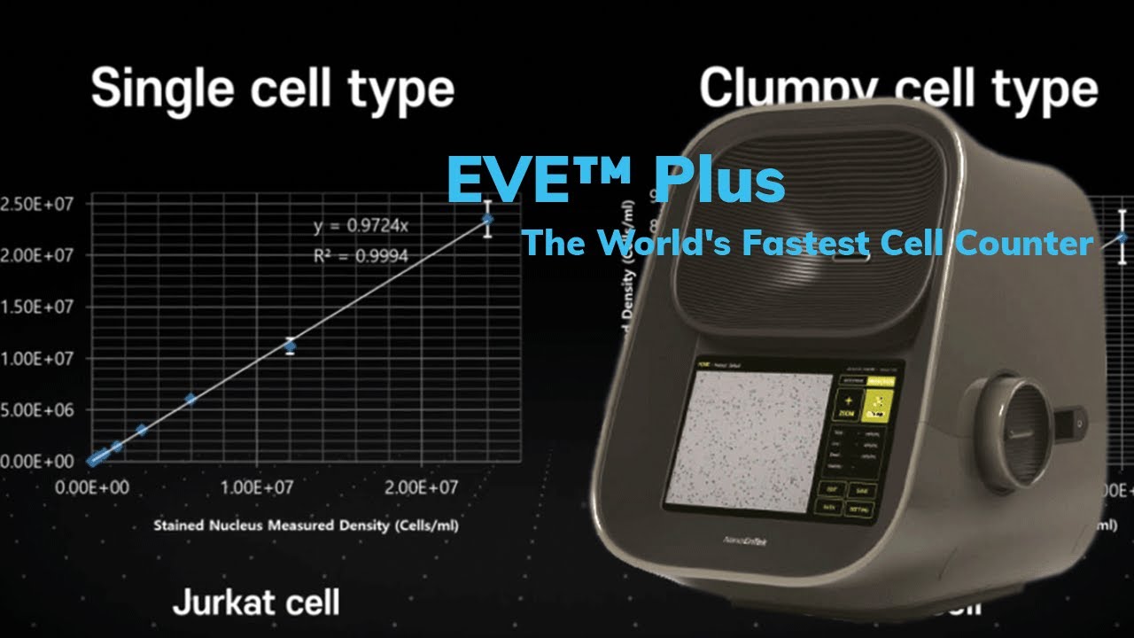 EVE PLUS The World's Fastest Automated Cell Counter - YouTube