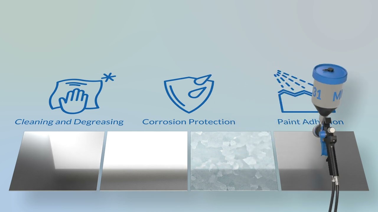 MM31 Cleaning, degreasing,corrosion protection and paint adhesionin 1 ...