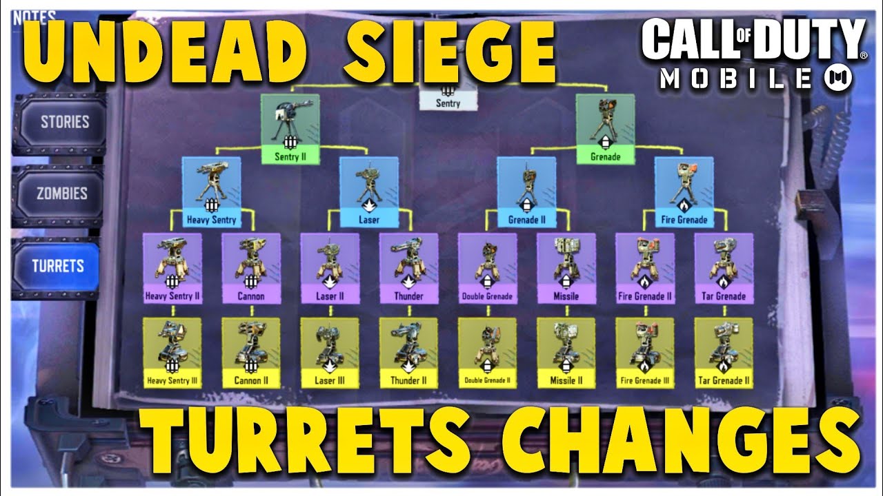 CODM ZOMBIES! How To Build Turrets Easy Tips and Tricks ! Undead Siege ...