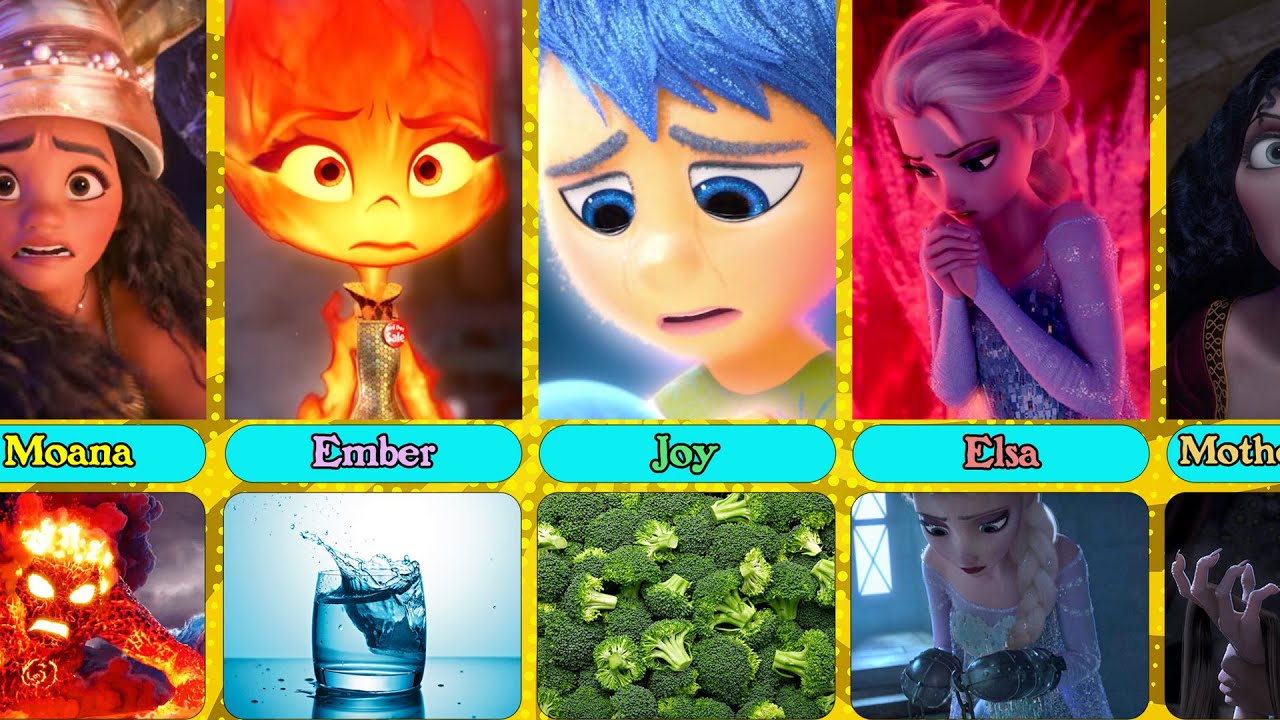 The Shocking Phobias of Your Favorite Disney Characters ( Comparison ...