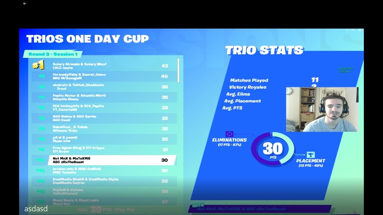 Trio Cup! TOP 10 Lettünk Europába! - YouTube