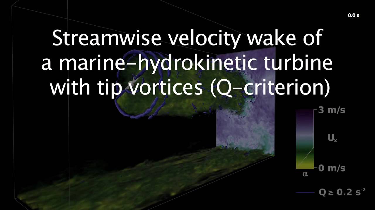 Computational Modeling of Turbine Wake Effects - YouTube