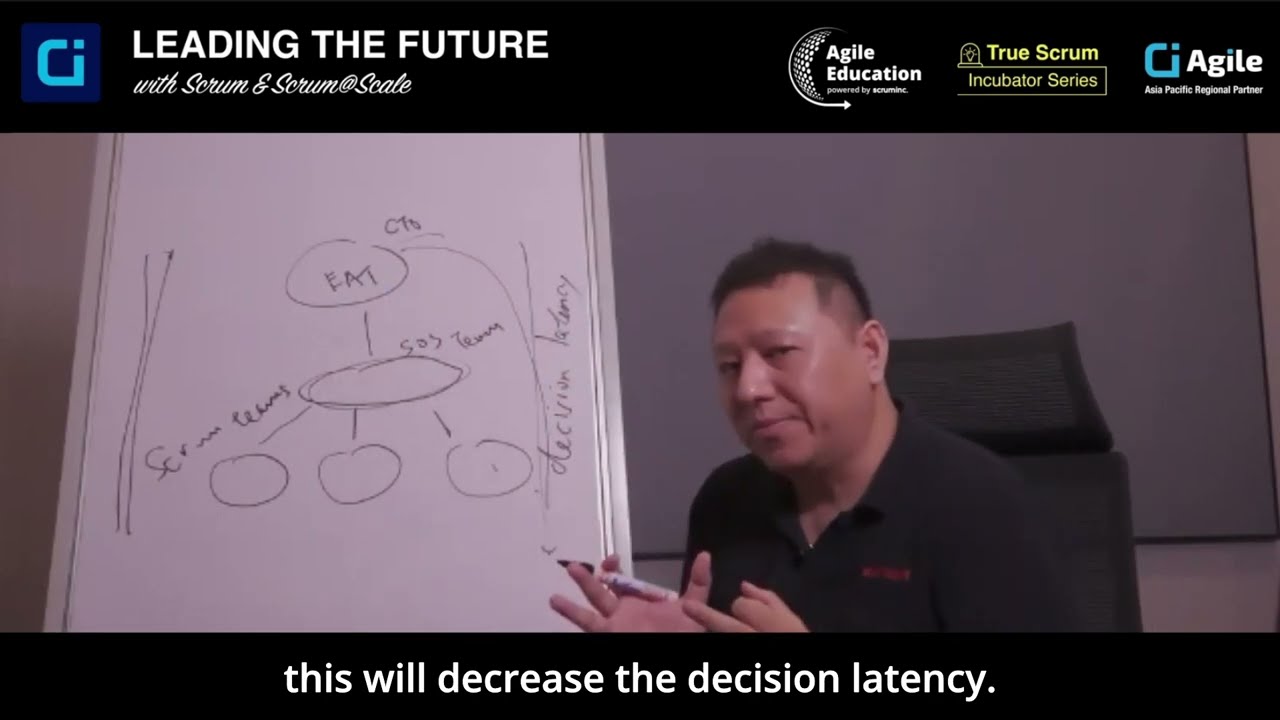 How to build a multi-team system that improves inter-departmental ...