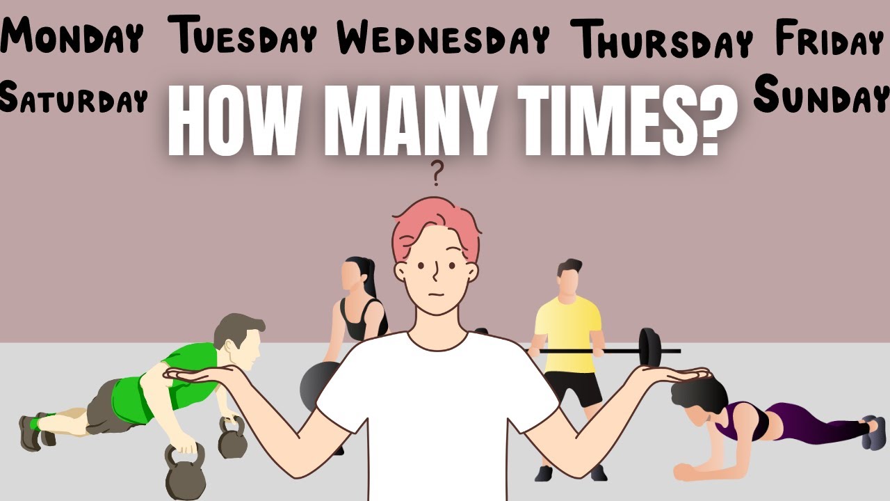 How Many Times A Week Should You Exercise - YouTube