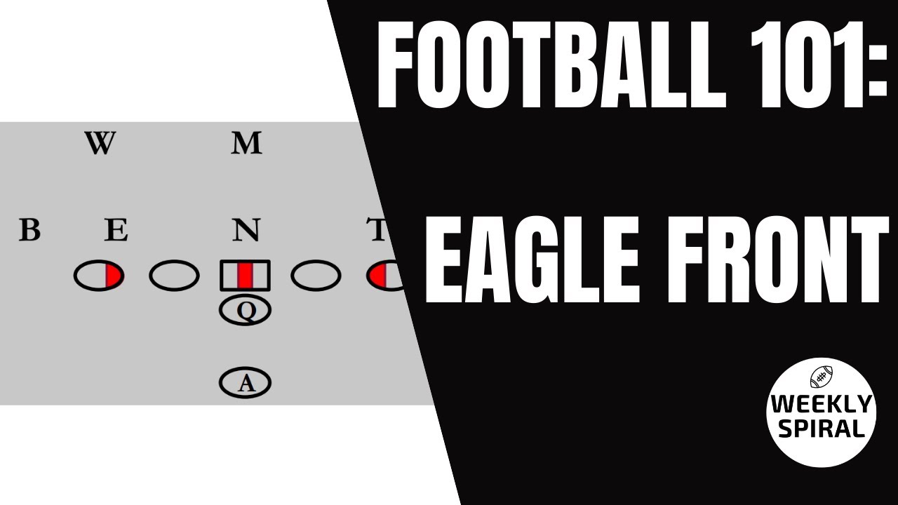 Football 101: Eagle Front - YouTube
