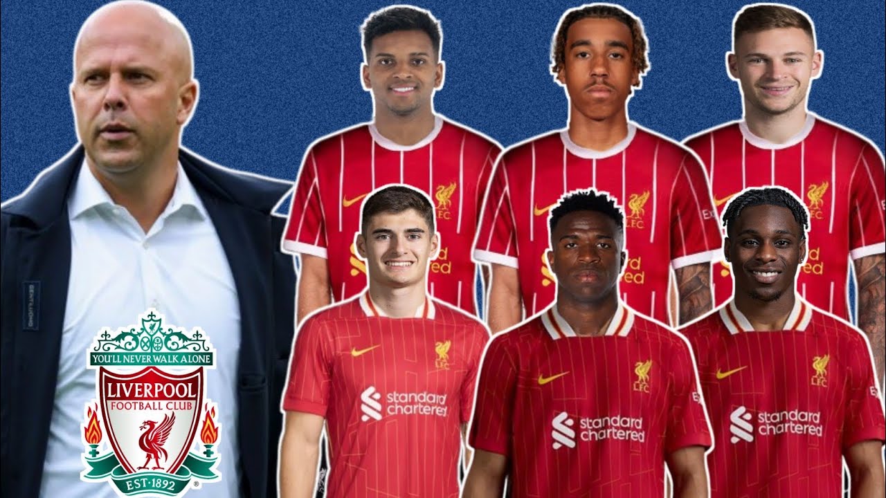 Liverpool Top 10 Transfer Target Under Arne Slot 🔥 Liverpool Transfer ...