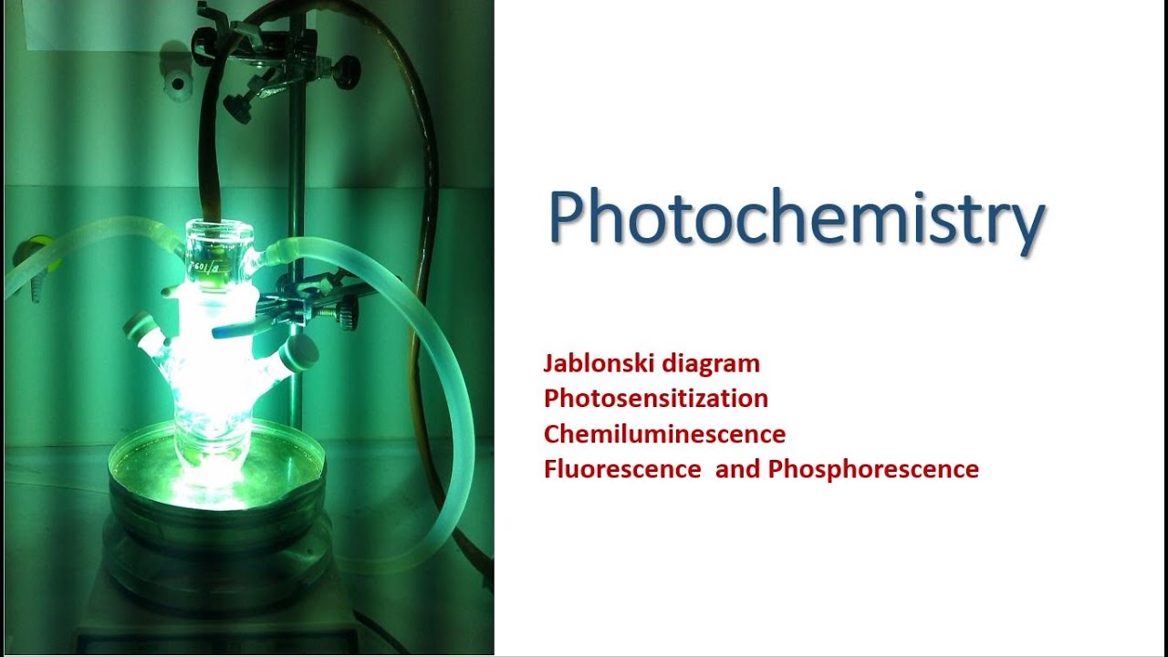 Jablonski diagram | Photosensitization | Fluorescence and ...