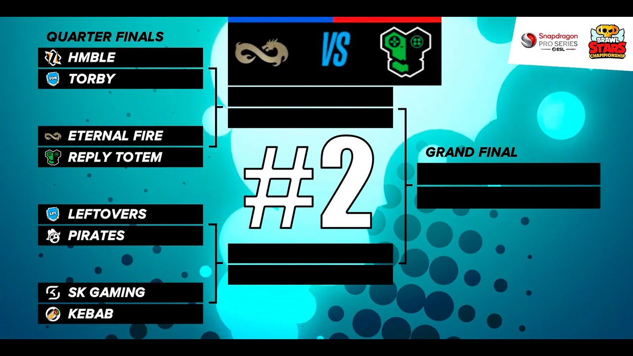 [ETERNAL FIRE vs REPLY TOTEM] Brawl Stars Champion’s Invitational 2025 ...