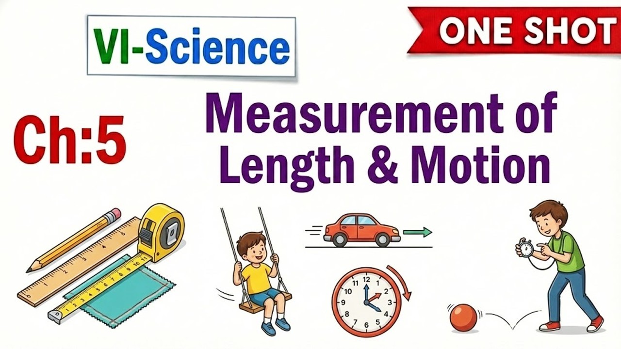 6th - Ch:5 Measurement of Length and Motion 📏 | Full Chapter | VI ...
