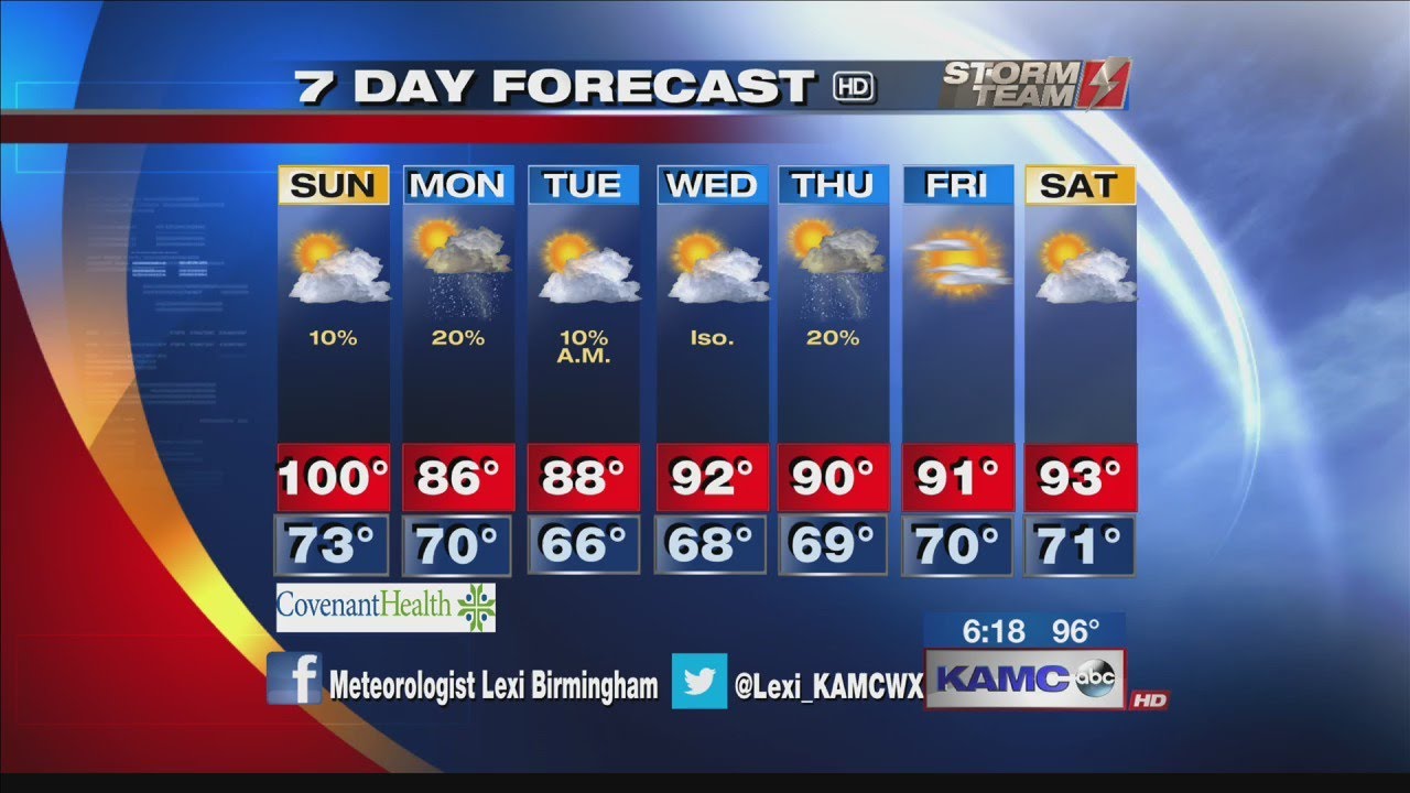 KAMC WEATHER WEBCAST 07.28.18 - YouTube