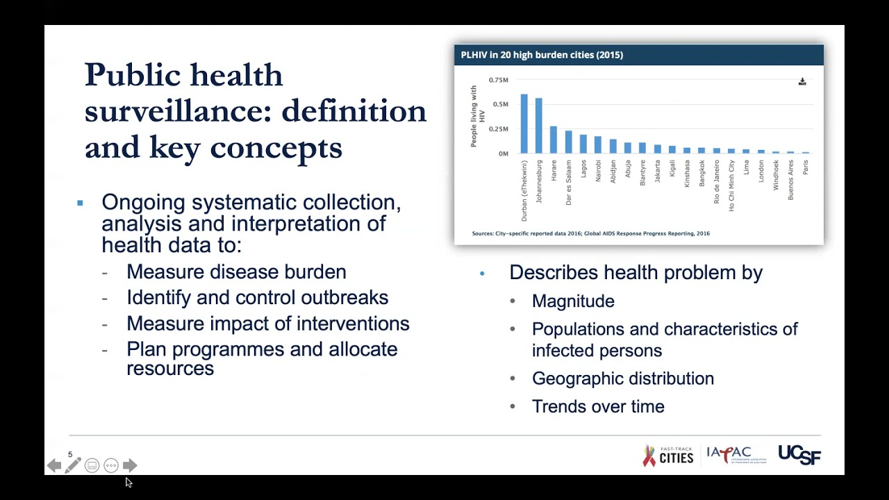 Module 2: What is Epidemiology, Surveillance and Strategic Information ...