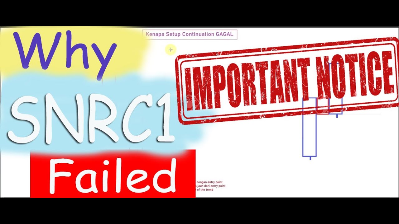 #18 Kenapa Setup Continuation Gagal | bystra collection - YouTube