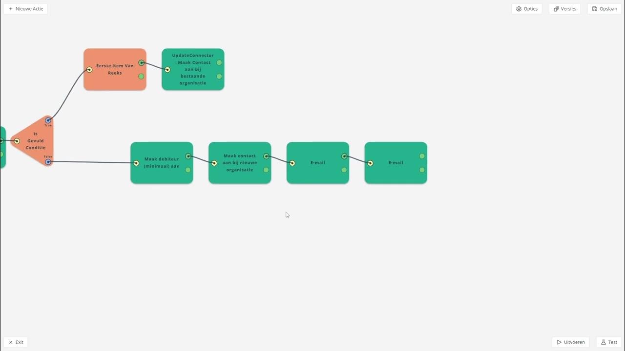 Vernieuwde Editor in Simplex Flow!: de Phoenix Editor - YouTube