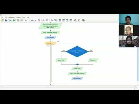 Pemrograman Visual dengan Flowgorithm kelompok 19 - YouTube