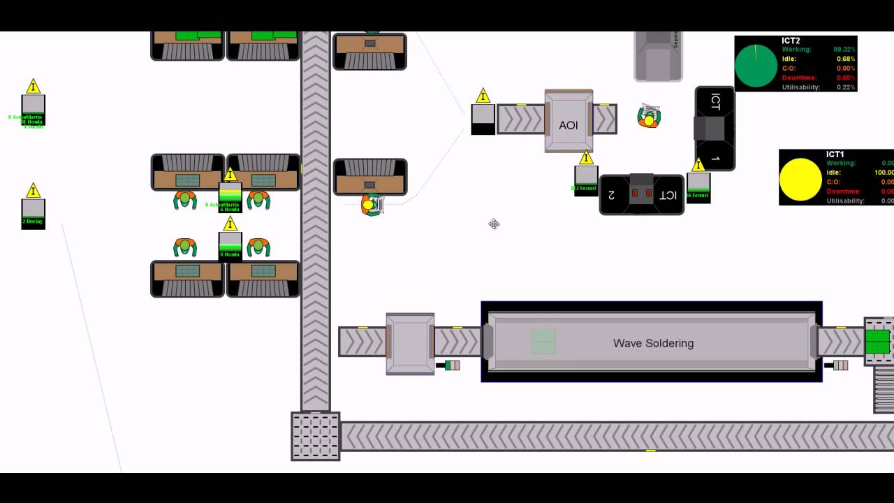 PCB Assembly Lines - YouTube