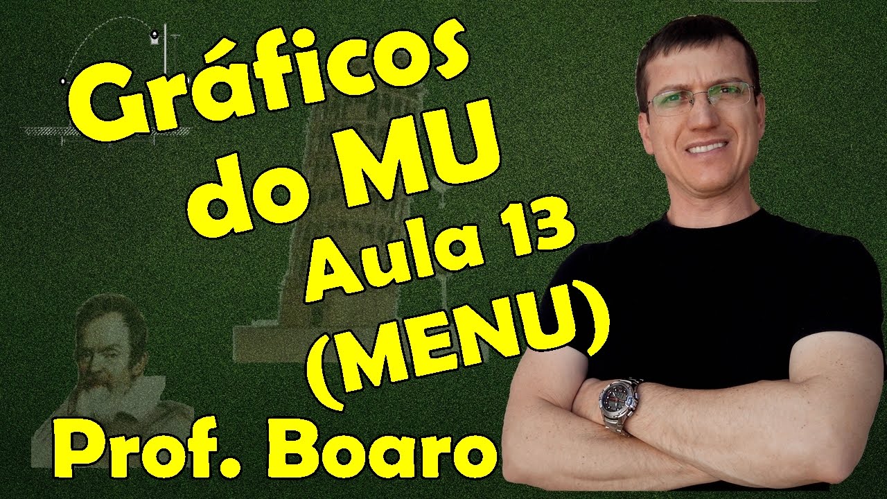 Gráficos do Movimento Uniforme (MU) - Cinemática Escalar - Aula 13 ...