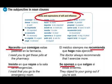 Subjunctive uses in Noun Clauses (Will & Influence) - Subjuntivo con ...